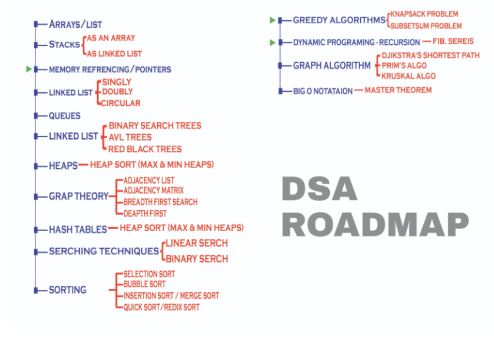 code-canvas-persona-glow
